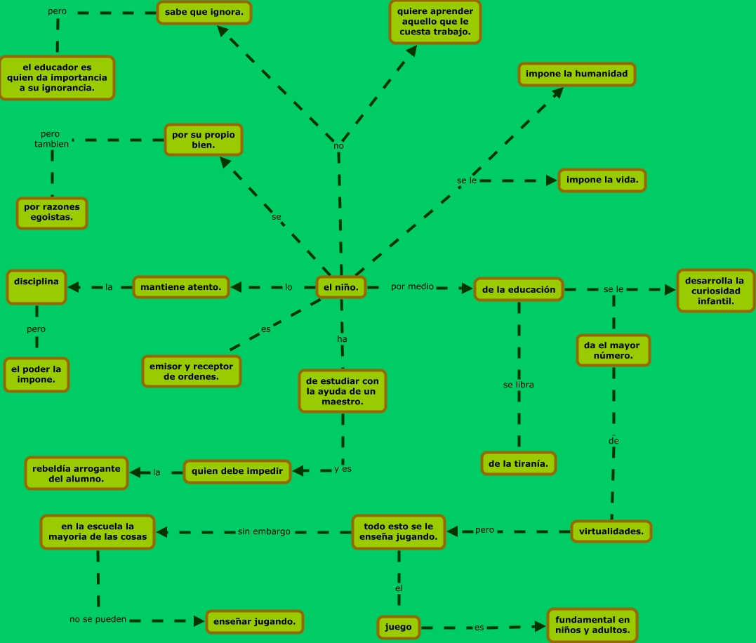 la disciplina de la libertad.cmap